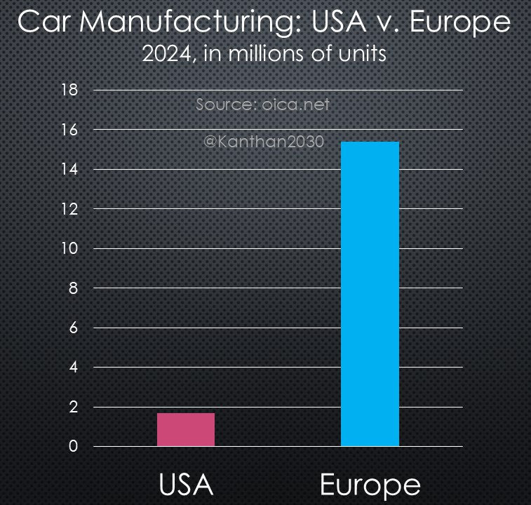 Sputnik India's Threads – Thread Reader App