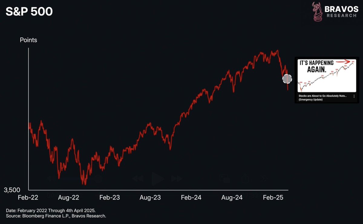 Bravos Research's Threads – Thread Reader App