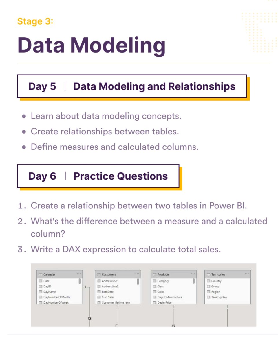 Thread by @Eyowhite3 on Thread Reader App – Thread Reader App