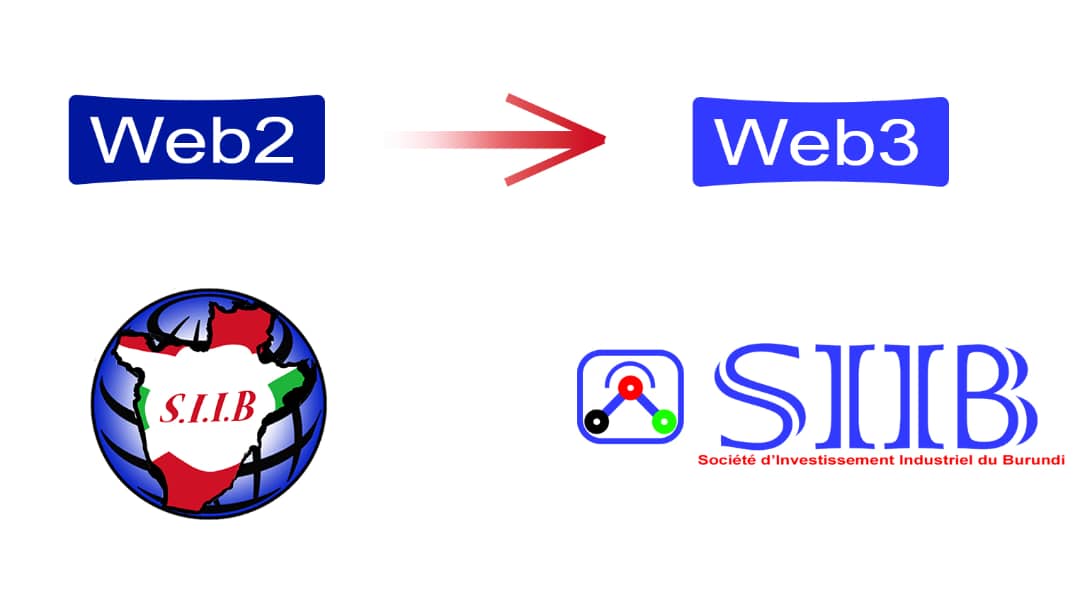 Siib Logo Balaji Institute Of Modern Management Latest News, Articles,