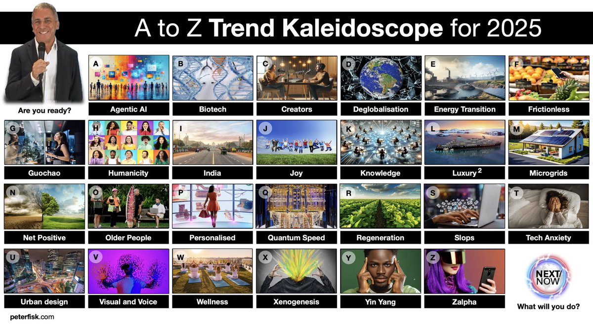 7 companies who transformed themselves ... Hasbro from education to ...