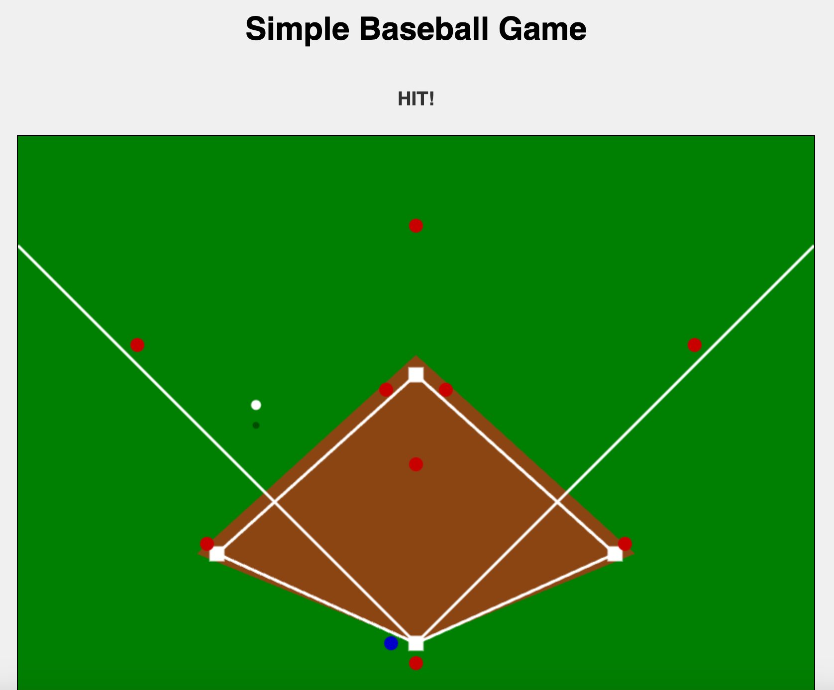 Simple Baseball Diamond Diagram