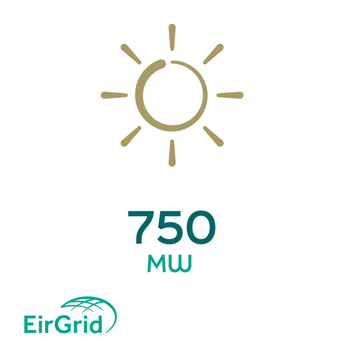 Eirgrid
