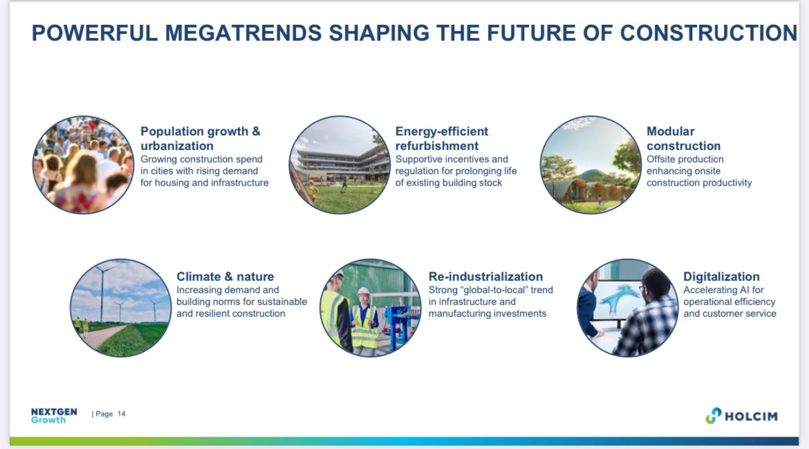 Megatrends 2020-2030 ... what they mean for you and your business, and ...