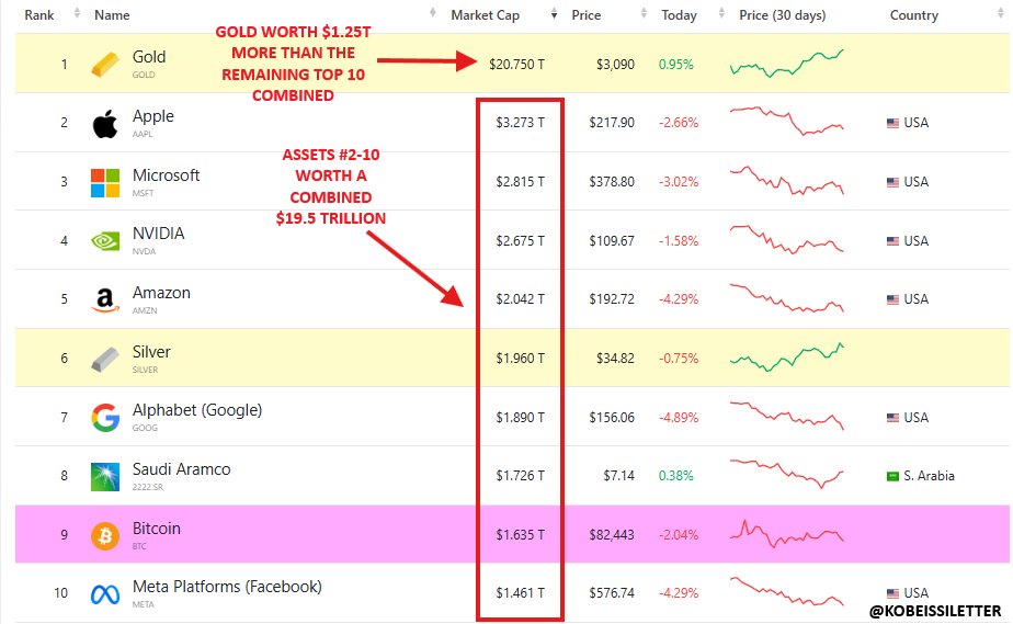 The Kobeissi Letter's Threads – Thread Reader App