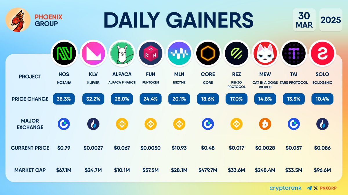 Algas Kalkulators 2020 Algaslv Atalgojuma Politika – Latvijas Gaisa