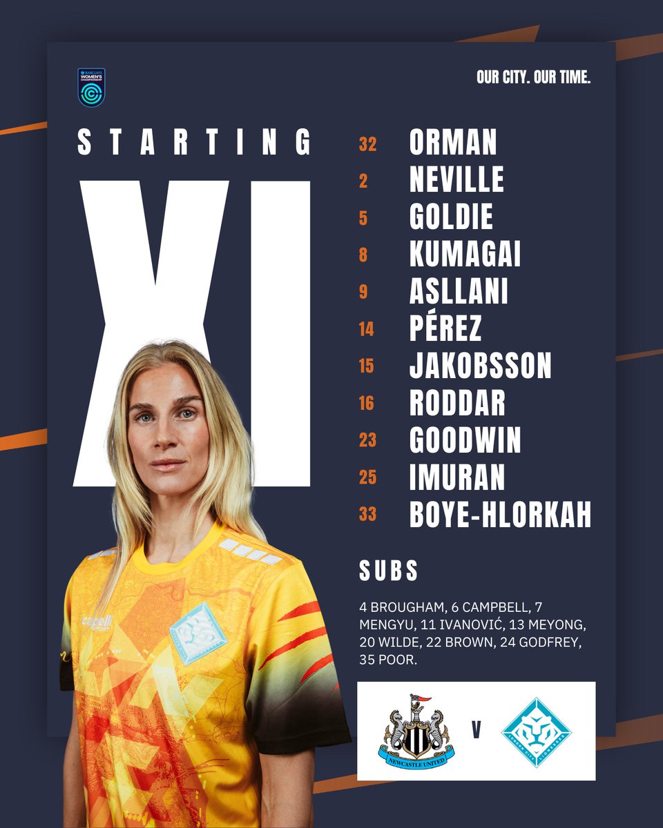 WEリーグ他 女子サッカー総合 実況 ★27