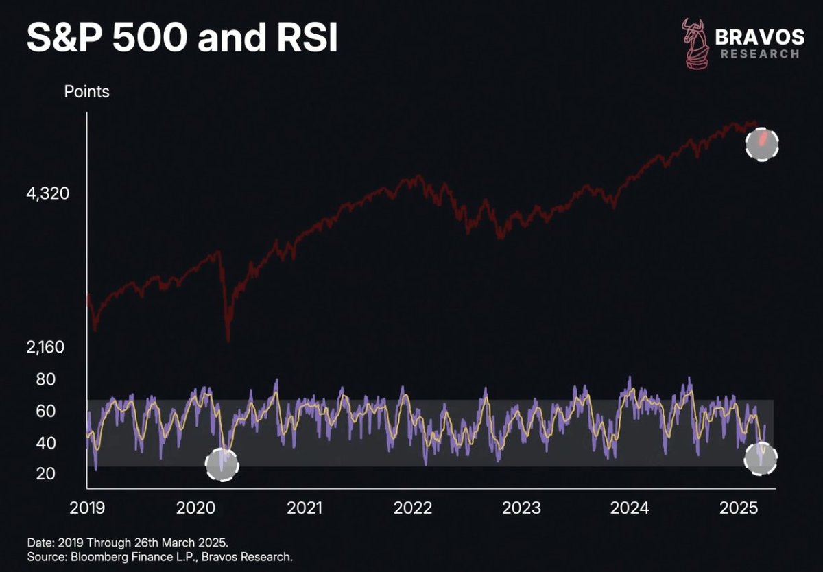 Bravos Research's Threads – Thread Reader App