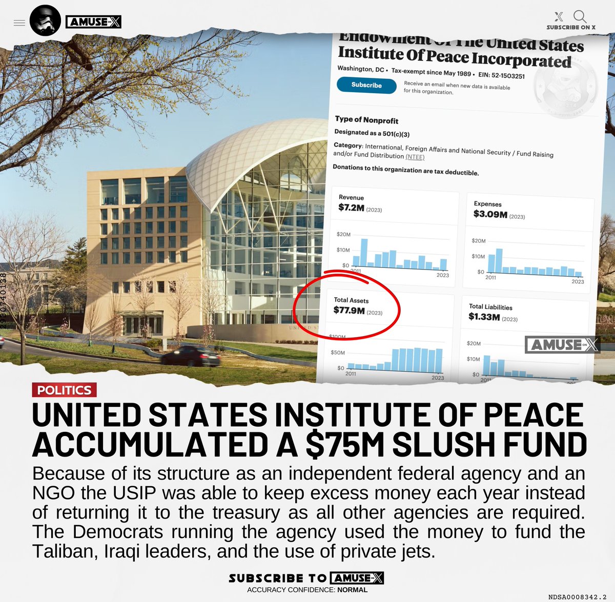 DOGE Dismantles USIP, Seeks $500M HQ Transfer, Gains Access to Payroll ...