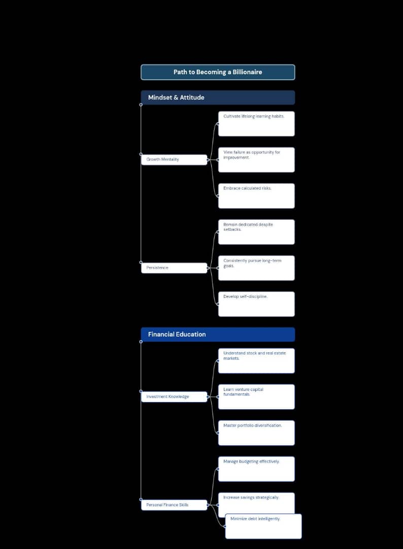 Thread by @Cryptical_P on Thread Reader App – Thread Reader App