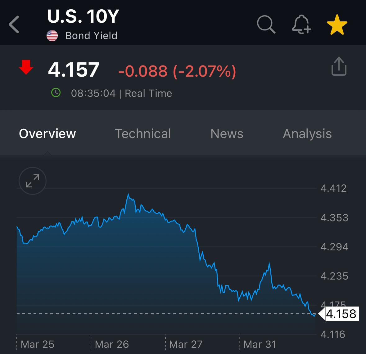 The Kobeissi Letter's Threads – Thread Reader App