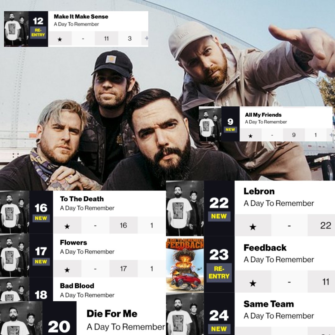 Neil Westfall Quotes Neil Westfall | WWWY DAY 2… I Was Able To Be