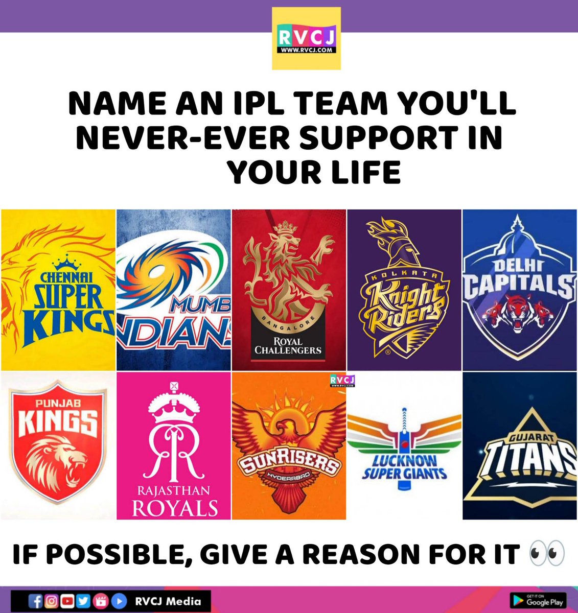 Ipl Team Logo