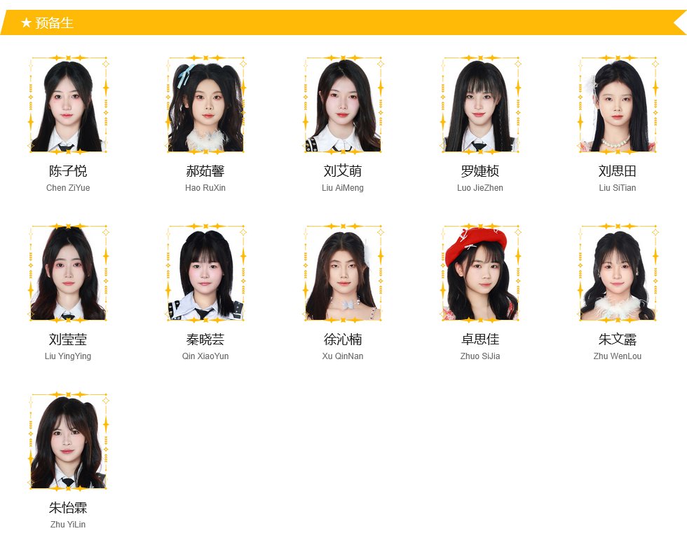Snh48 Member Profile