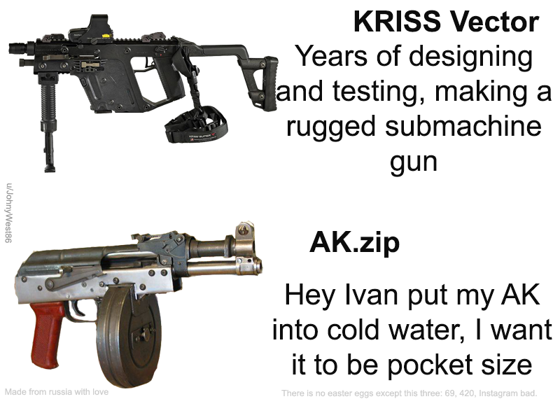 Ivan Gun Memes Russia Has Told Its Soldiers Not To Use Dating Apps,