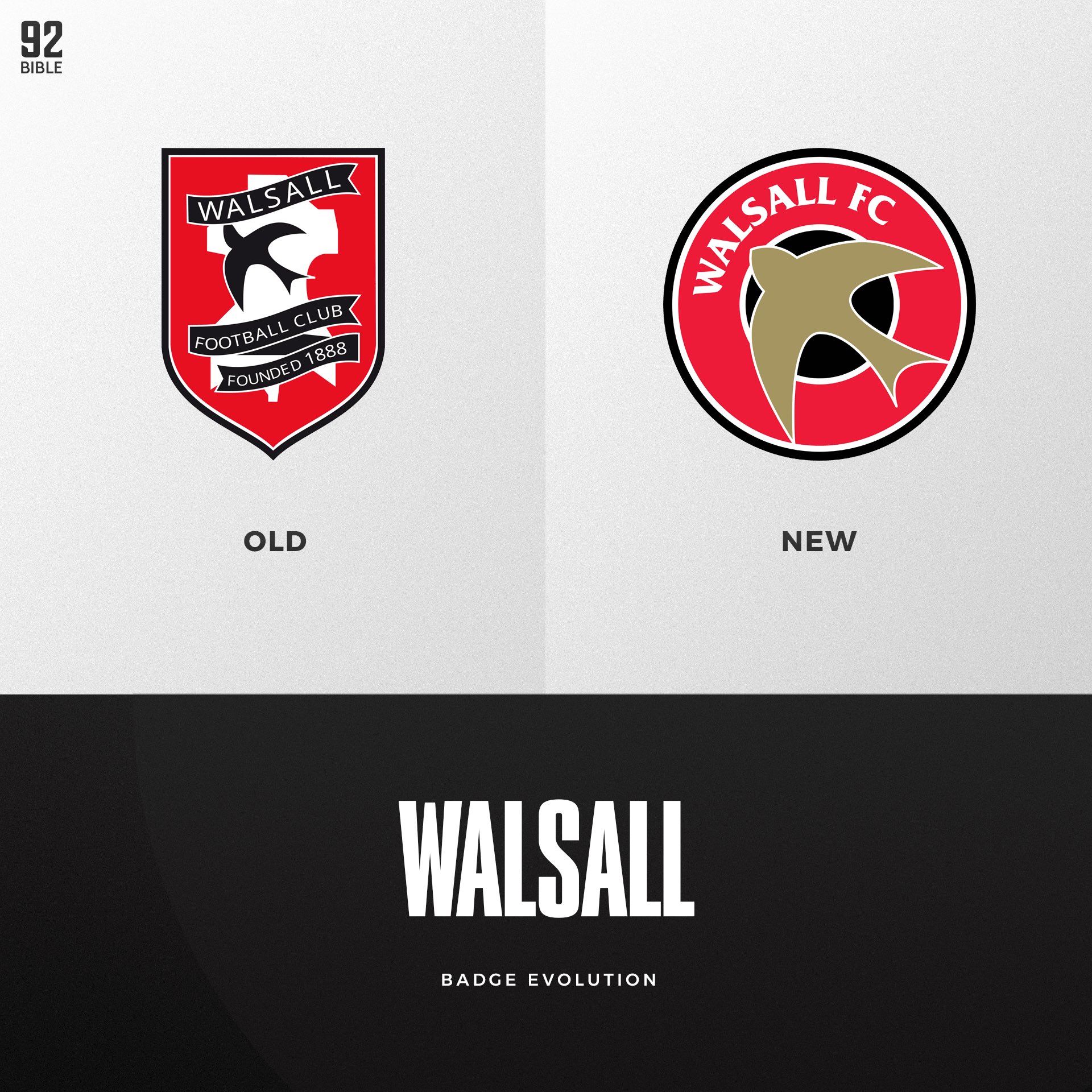 Design Walsall Logo Open Call: Assembly 2024 – Multistory