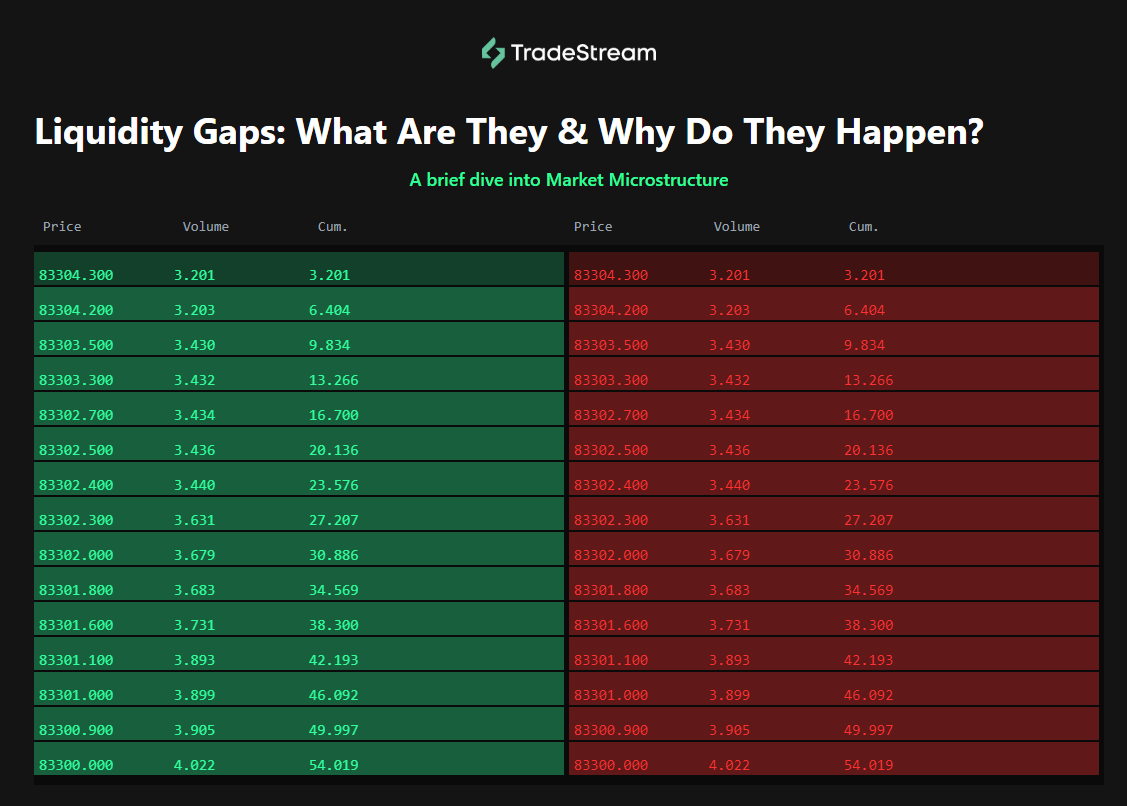 Thread by @tradestream_xyz on Thread Reader App – Thread Reader App