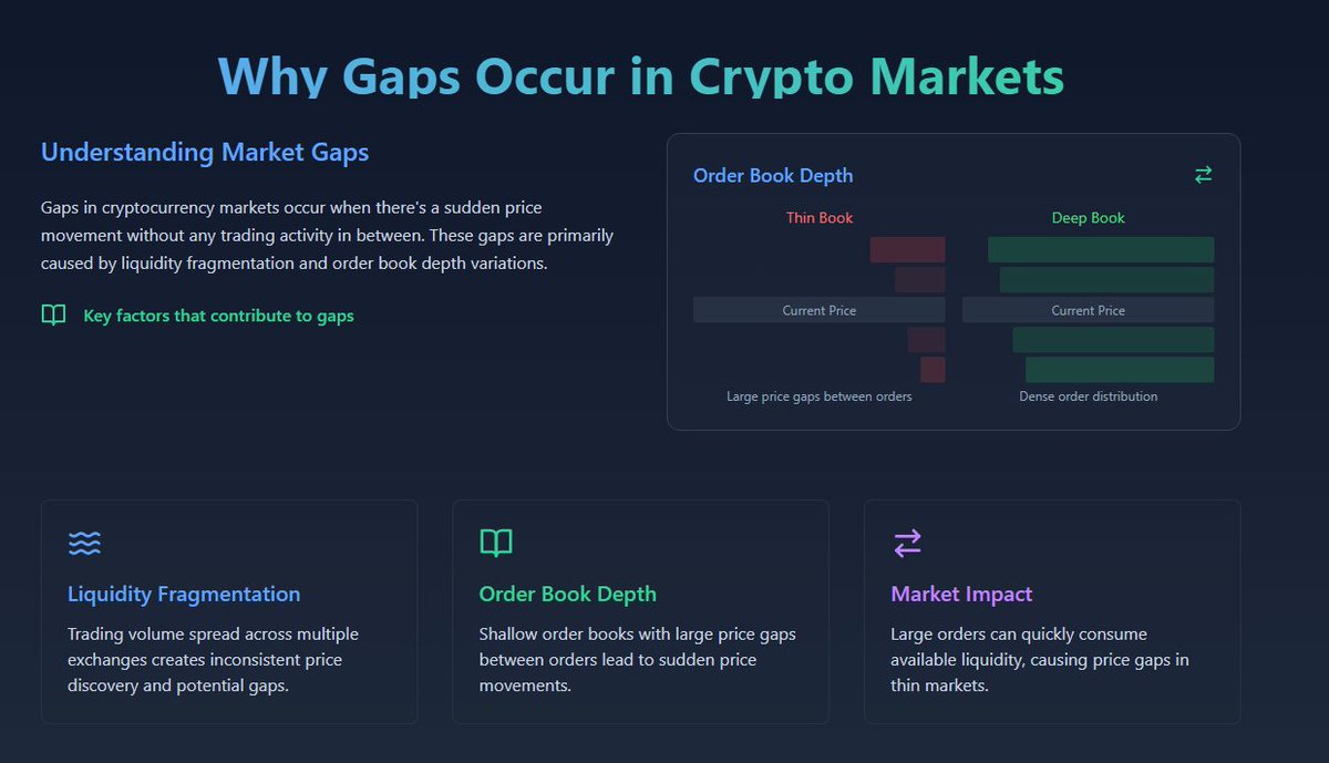 Thread by @tradestream_xyz on Thread Reader App – Thread Reader App
