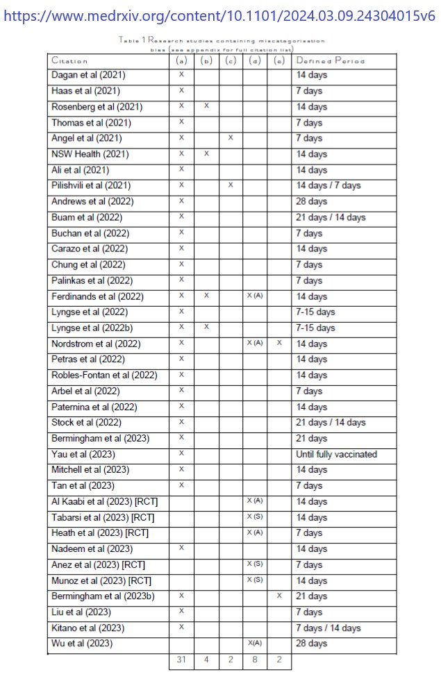 Thread by @PanDanTag on Thread Reader App – Thread Reader App