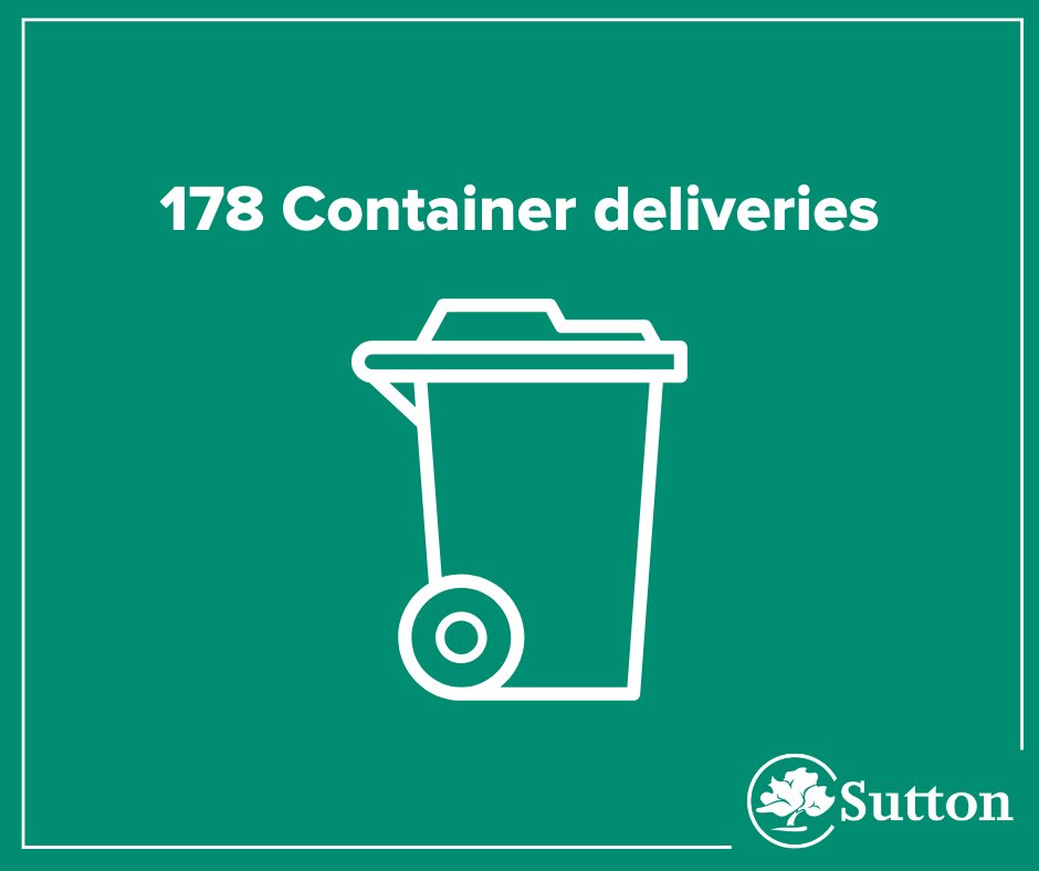 South London Waste Partnership