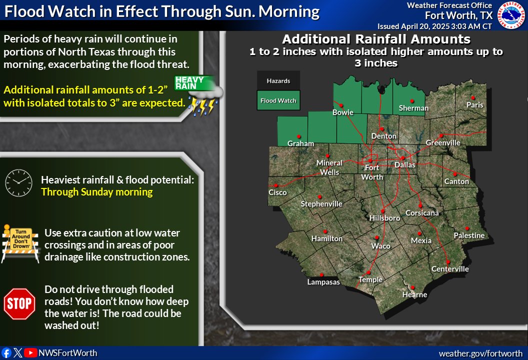 Fort Worth Weather Radar Live RAIN RADAR Live Weather Maps By