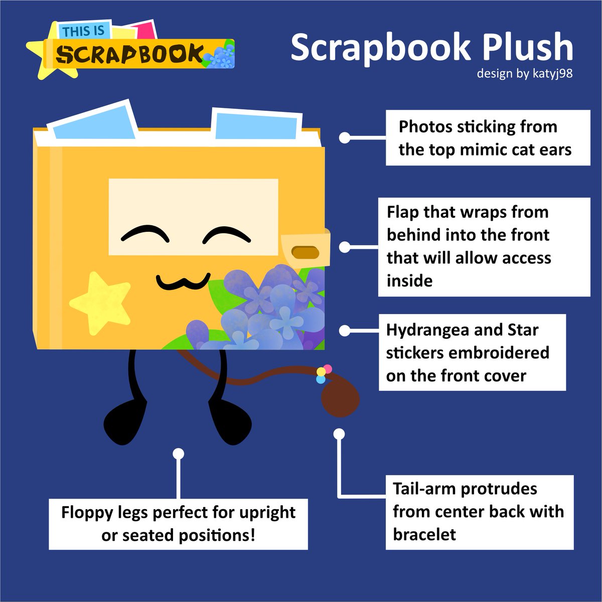 The Scrapbook Plush is an idea I have had for a very long time and if I ...