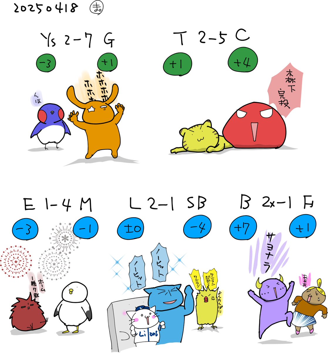 まさかる(@MSKR_DTV) - Twilog (ツイログ)