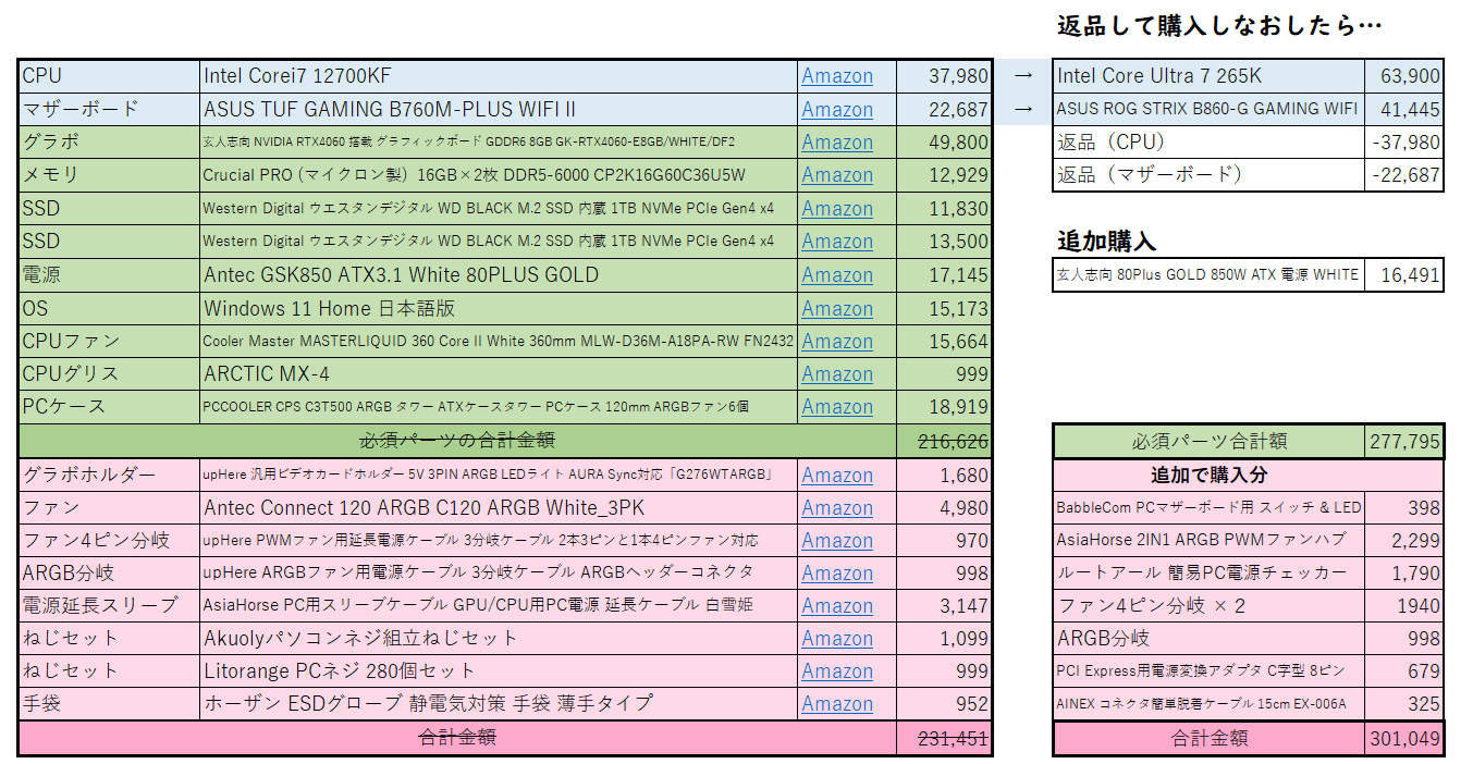 NEK@DQX on X: NEK@DQX on X:
