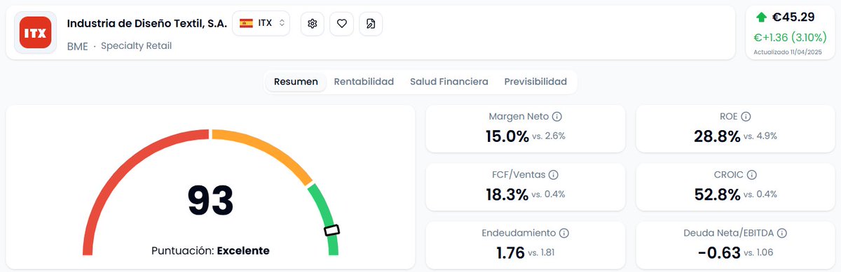 Tweenvest's Threads – Thread Reader App