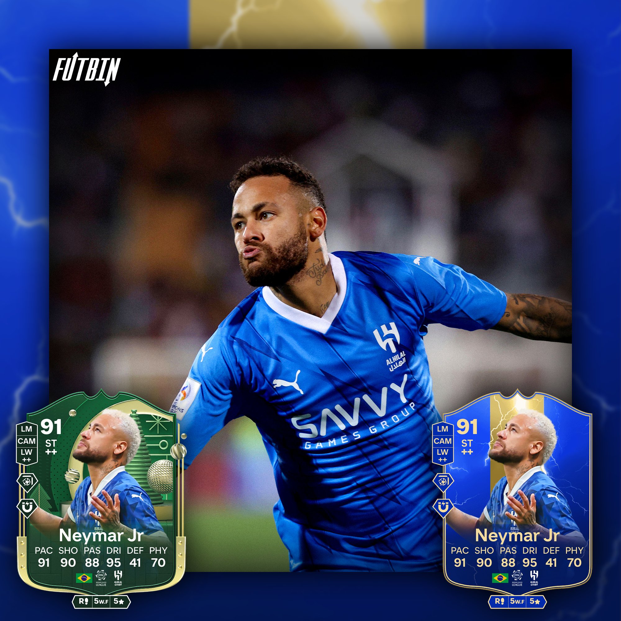 Neymar Jr Fifa 19 Card