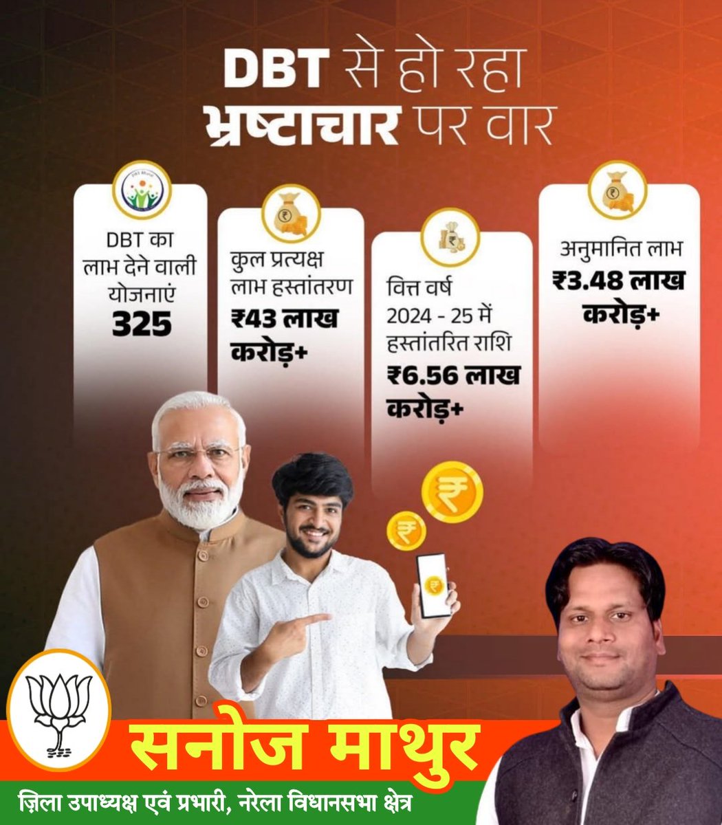 Sanoj Mathur BJP 🇮🇳 (@SanojMathurBJP) / Posts / X
