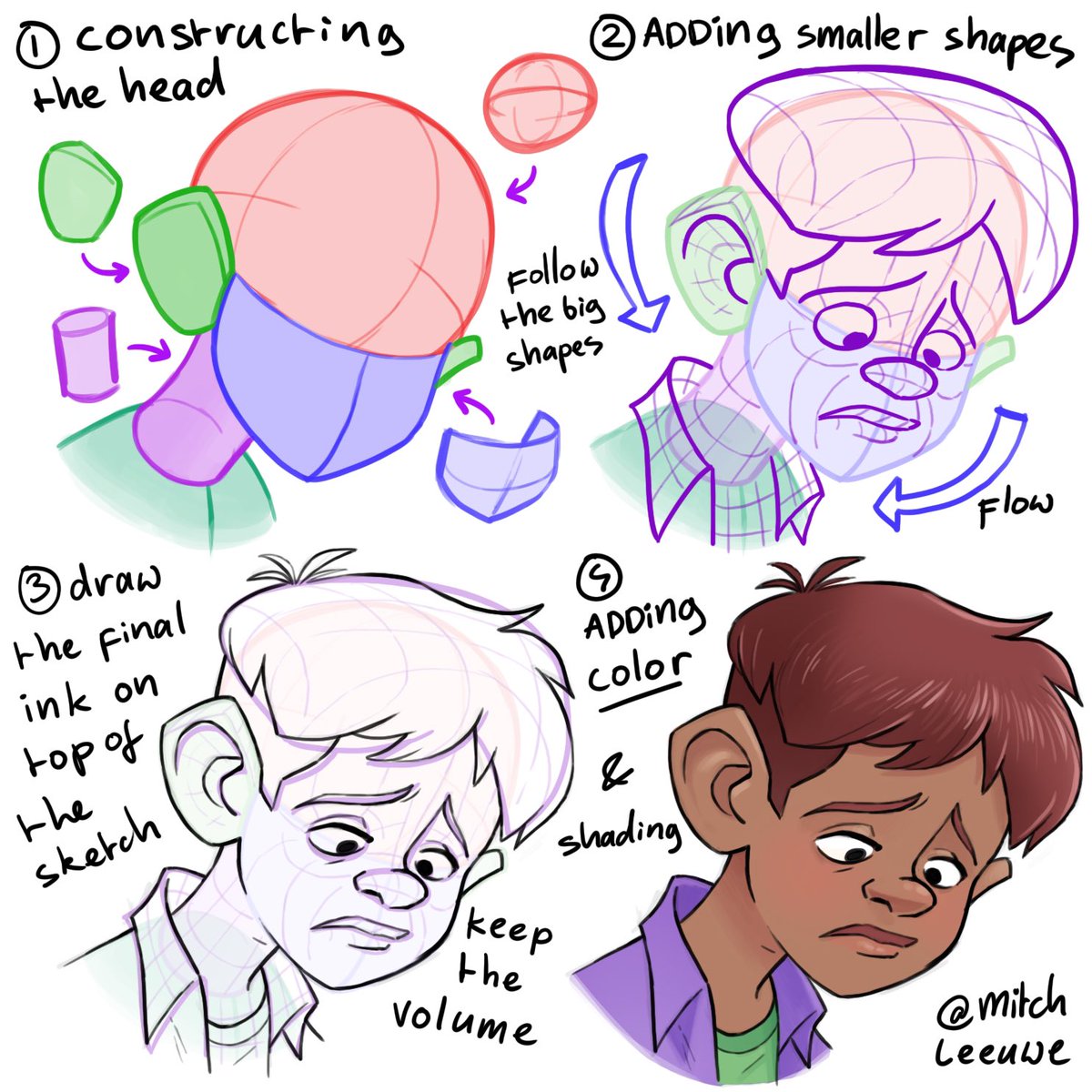 「Some tips for drawing trees. Staring with big shapes and use」Mitch ...