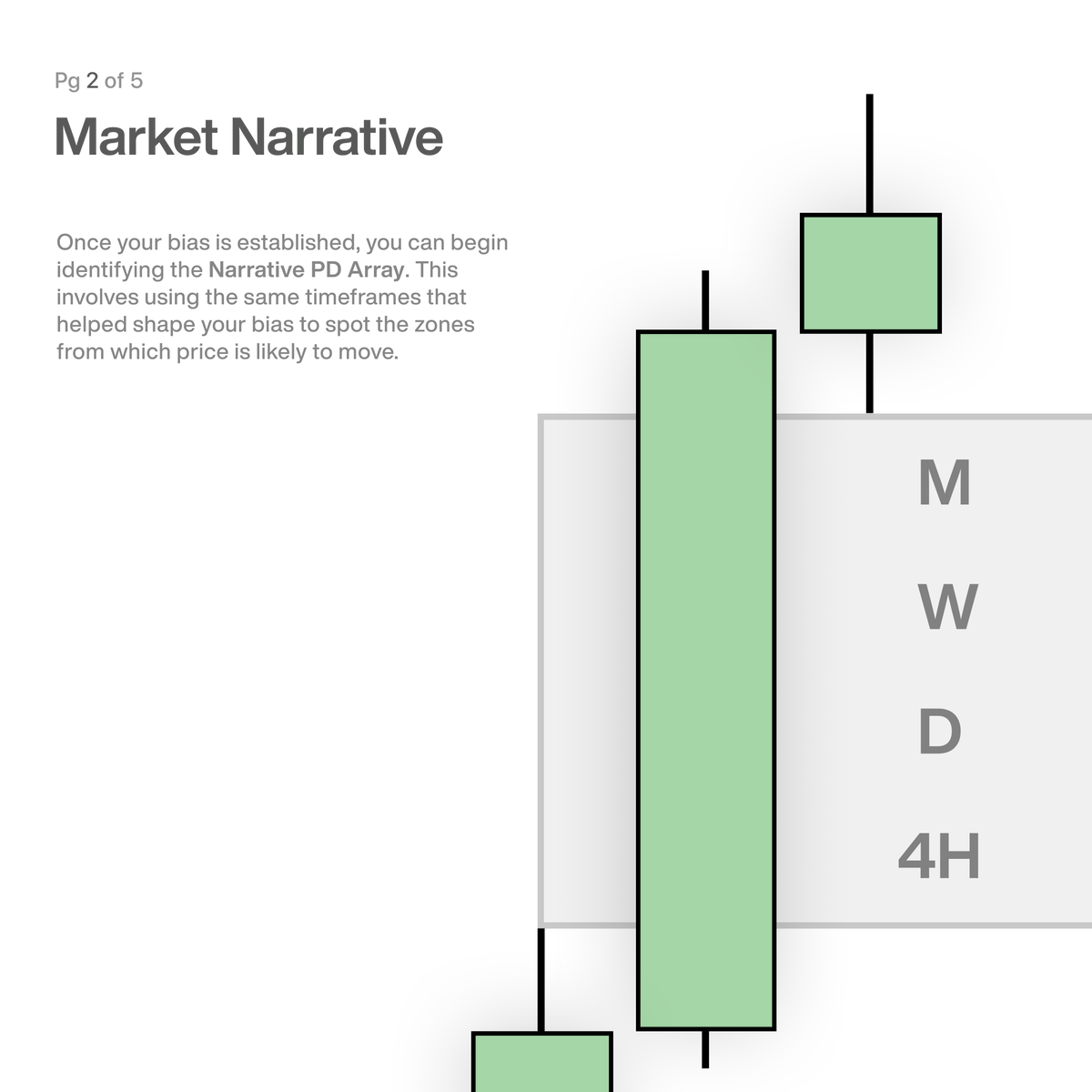 Thread by @tradngpatiently on Thread Reader App – Thread Reader App