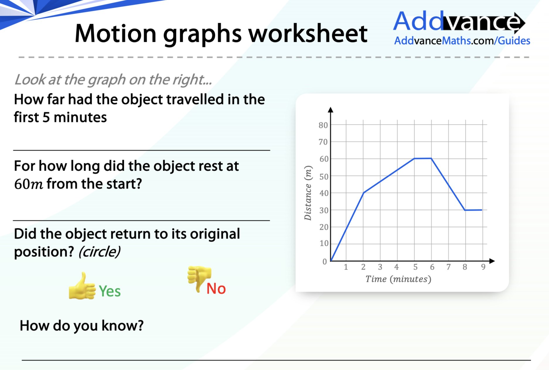 Distance Time Graphs Worksheet