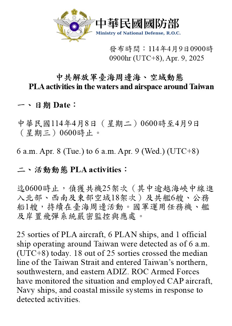 Philippine Coast Guard Responds to Aggressive Maneuvers by Chinese ...