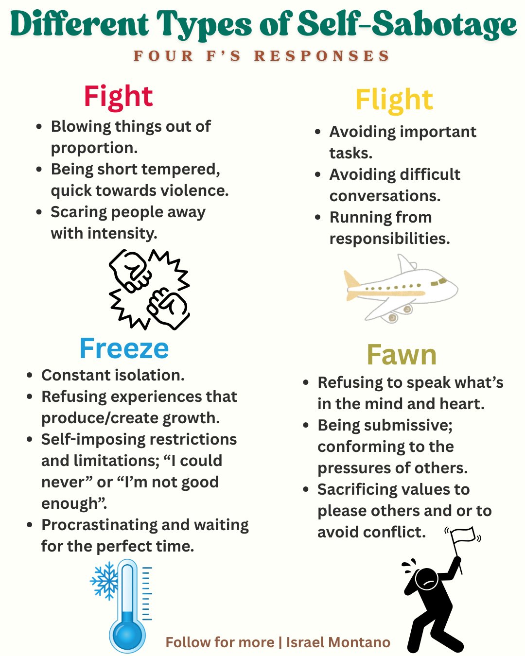 Sabotage Examples Sabotage | Doors Ideas Wiki | Fandom