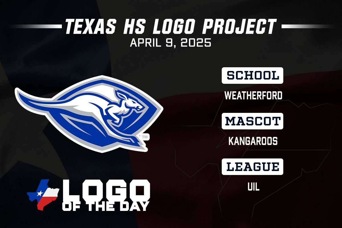 Texas High School Football Logo All Central Texas Private School