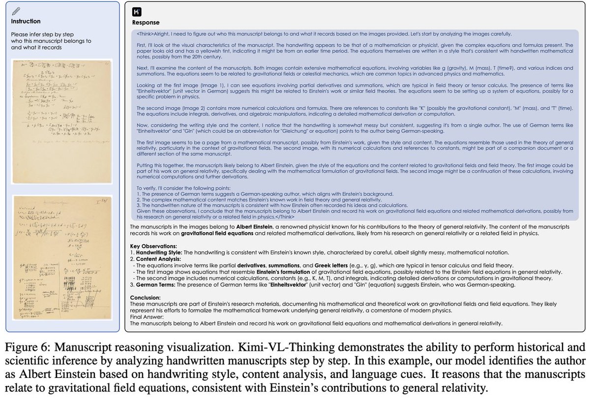 Kimi Moonshot Launches Kimi-VL Model with 3 Billion Parameters and 371 ...