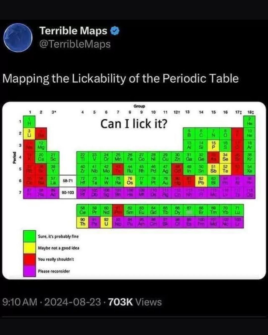 Funny Periodic Table Memes Funny Science I NAP Periodic Table Meme Meh