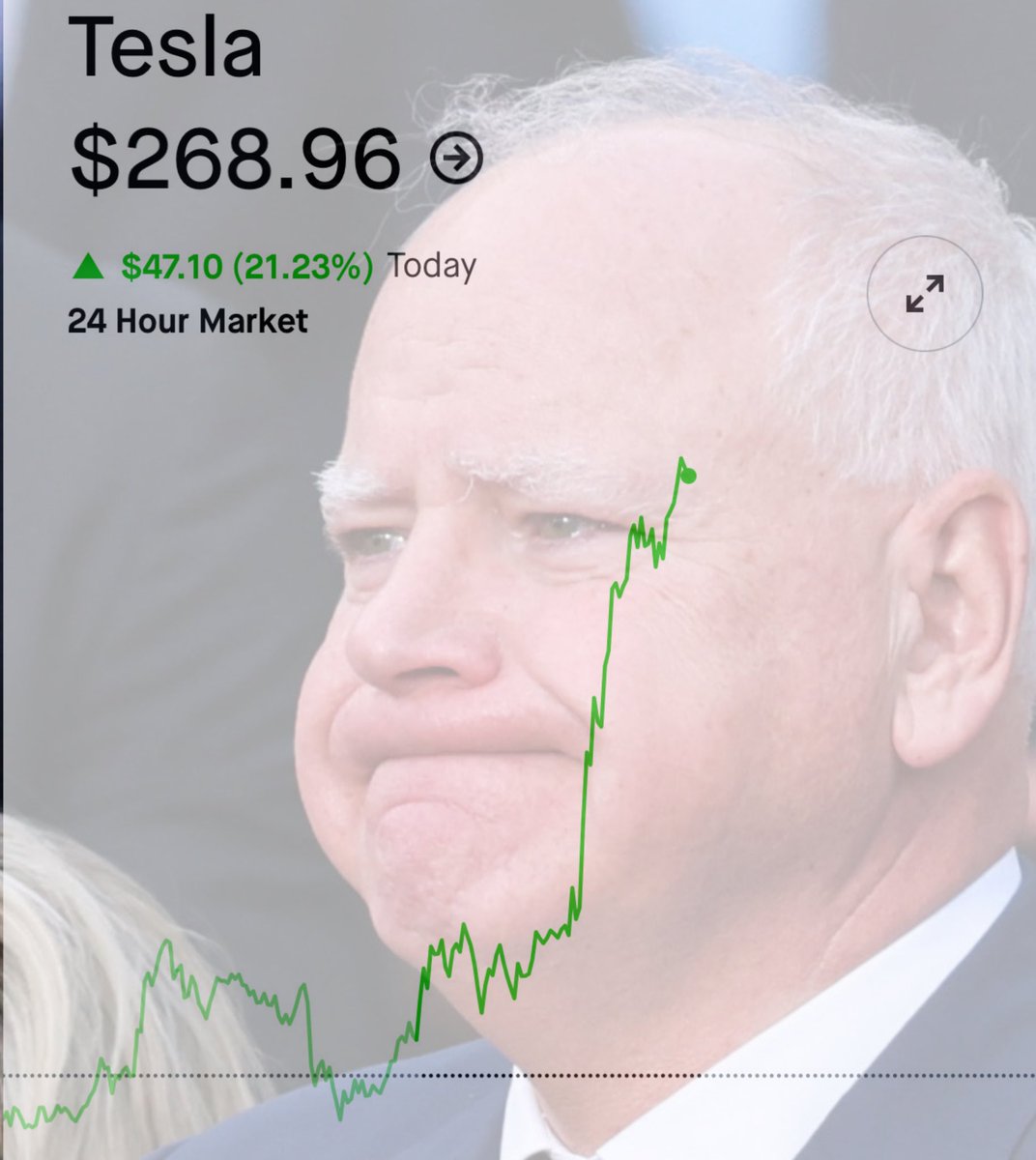 Jeffrey Manson's Instagram, Twitter & Facebook on IDCrawl