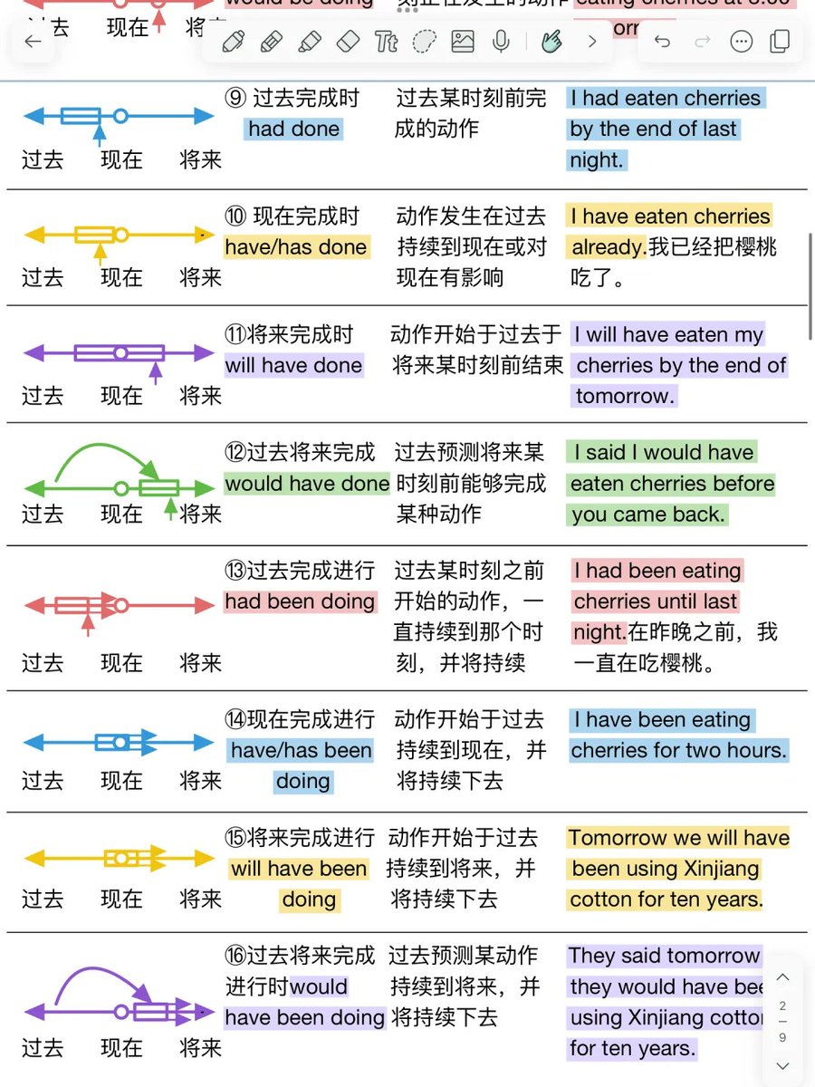 Thread by @Crypto_hedyEth on Thread Reader App – Thread Reader App