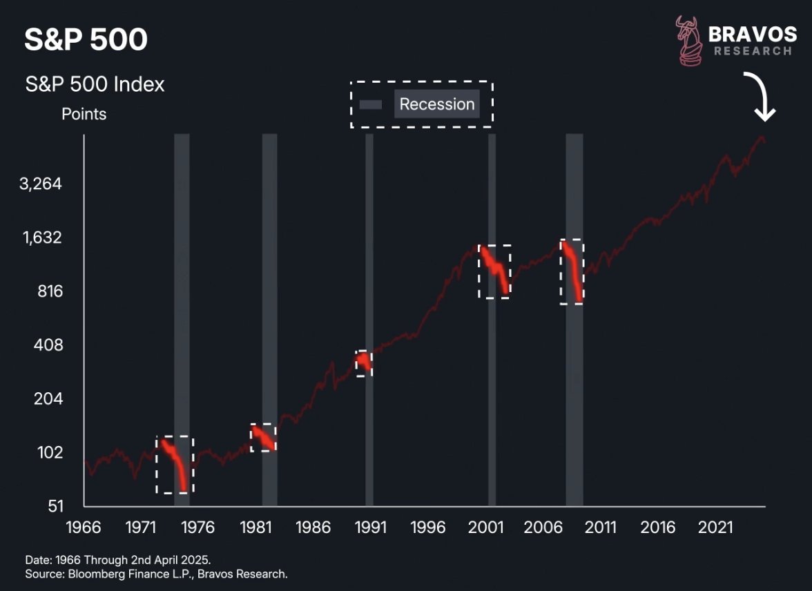 Bravos Research's Threads – Thread Reader App