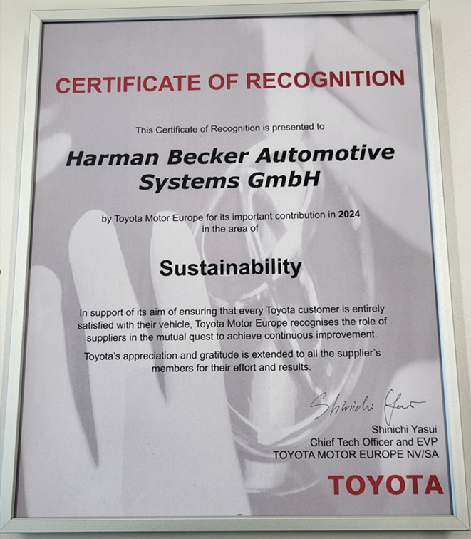 Harman Becker Logo Harman Harman Added A New Photo.