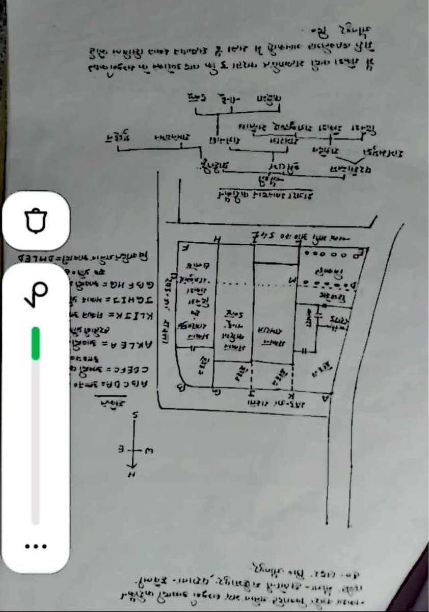 Giri rakesh (@Girirakesh97450) / Posts / X