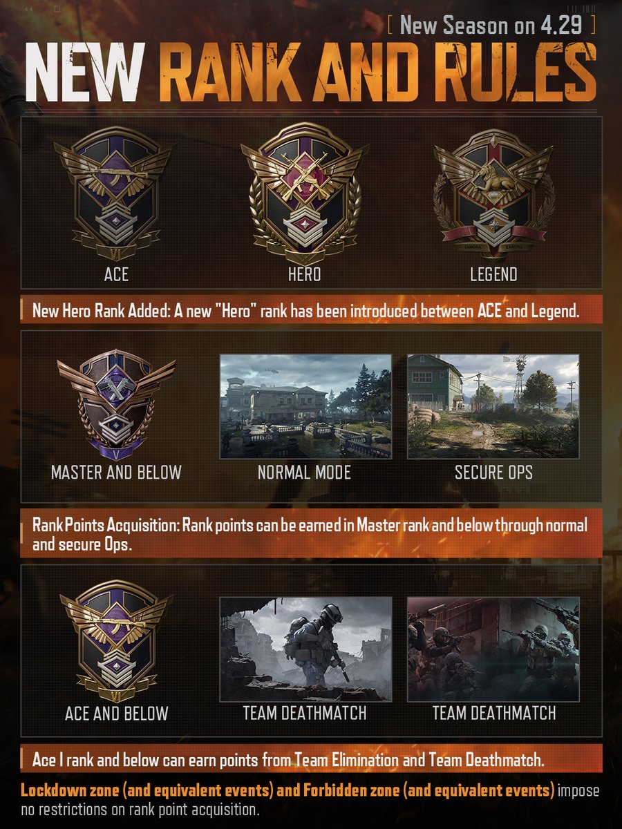 Elimination Rules The ARD, A Source Of Confusion For Many Employers,