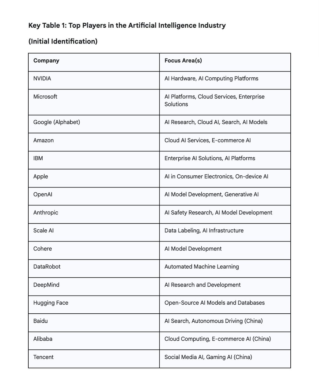 Thread by @alex_prompter on Thread Reader App – Thread Reader App