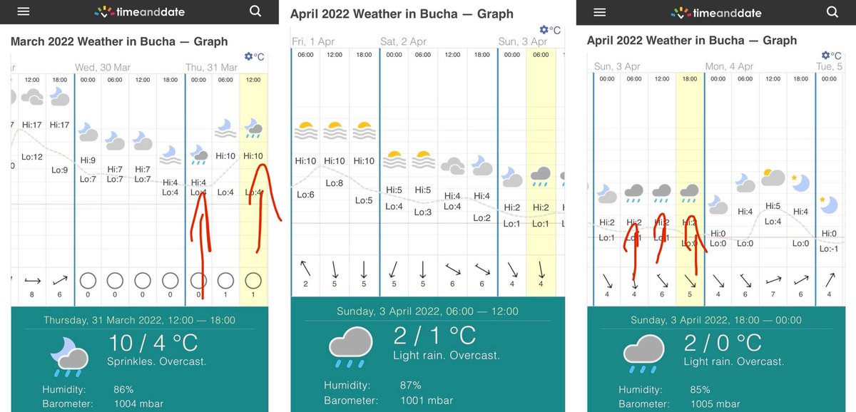 Thread by @MyLordBebo on Thread Reader App – Thread Reader App