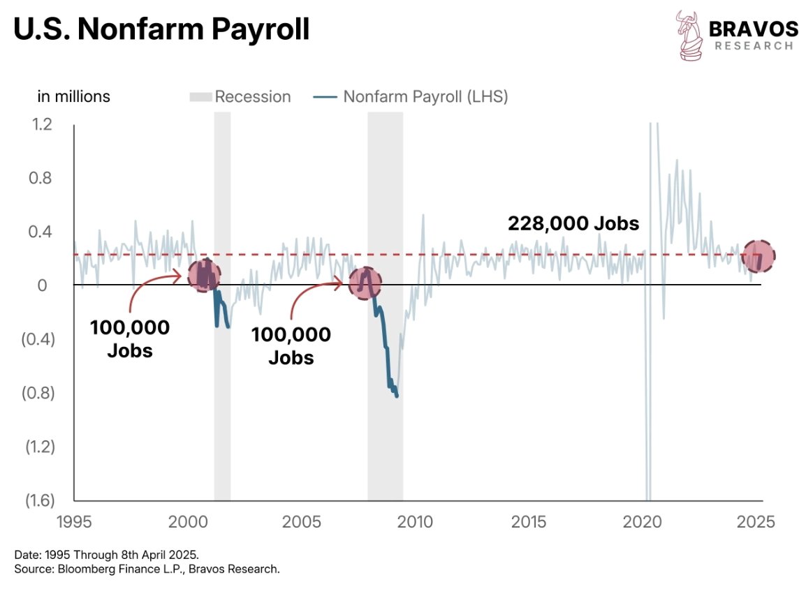 Bravos Research's Threads – Thread Reader App