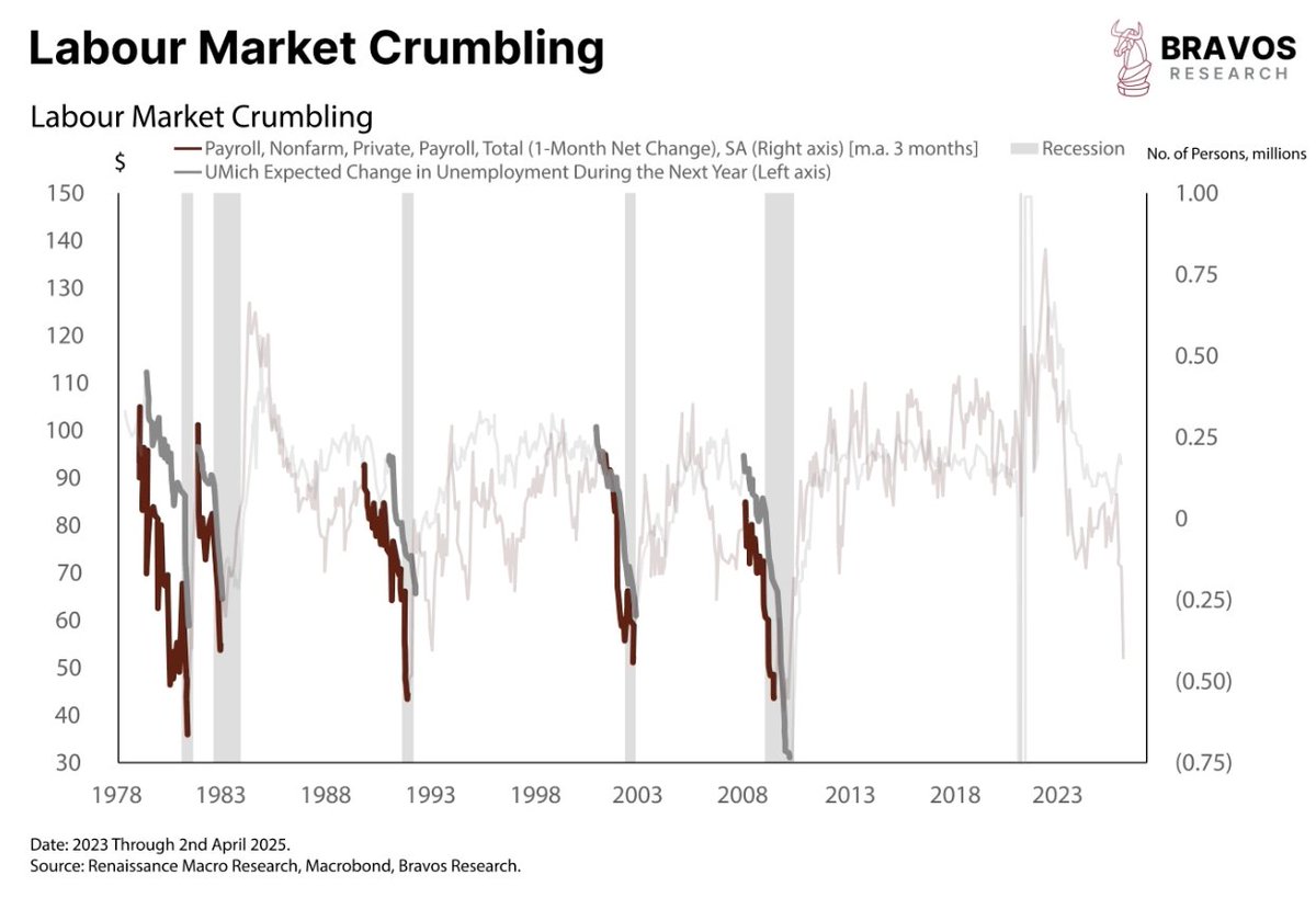 Bravos Research's Threads – Thread Reader App