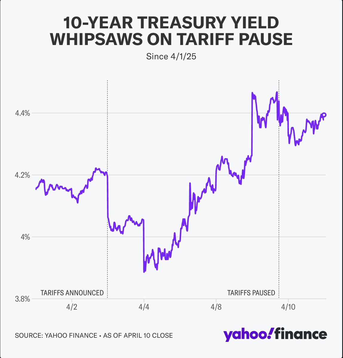 Thread by @allie_canal on Thread Reader App – Thread Reader App